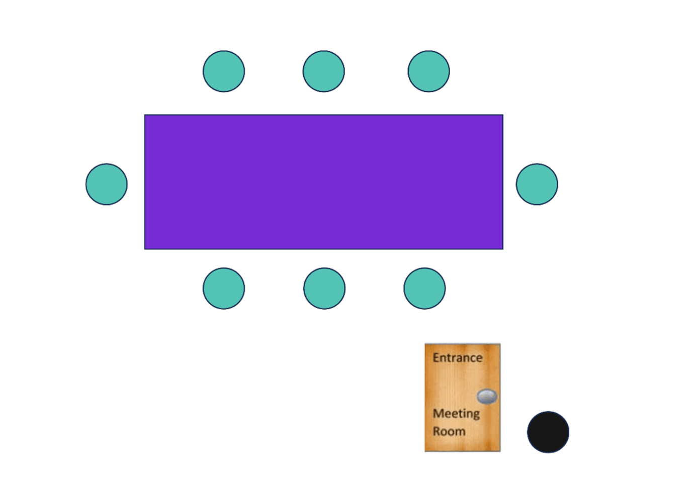 The 4 Power Positions & How To Use Them In Meetings | Frankie Kemp Training