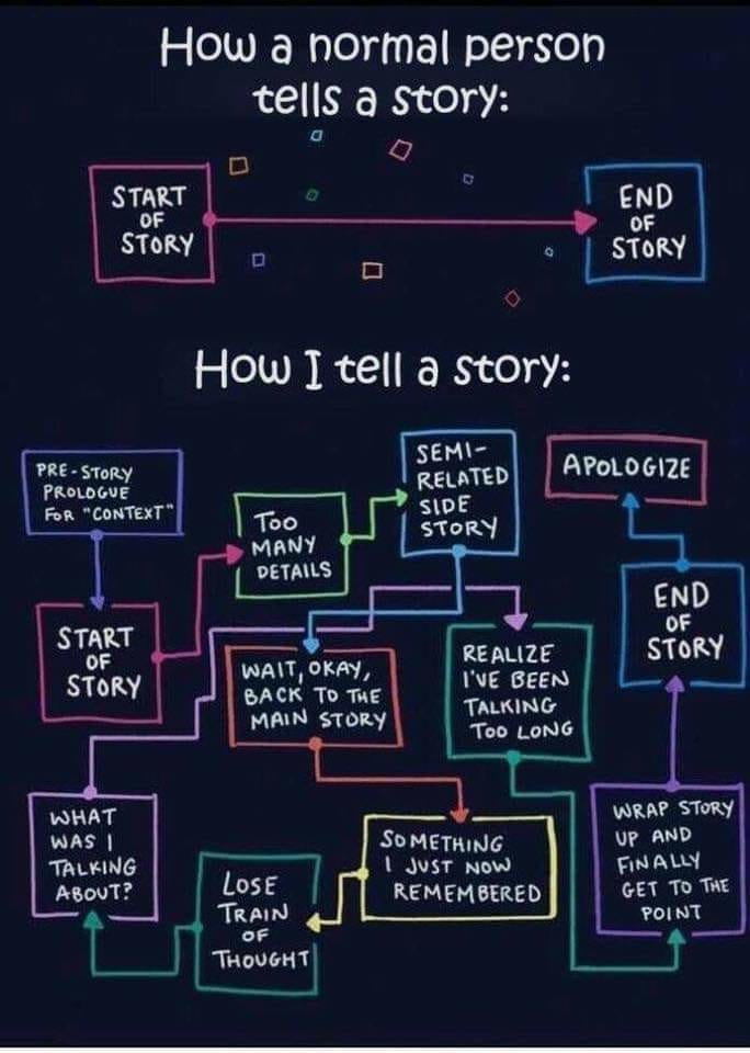 How to tell a story - Frankie Kemp